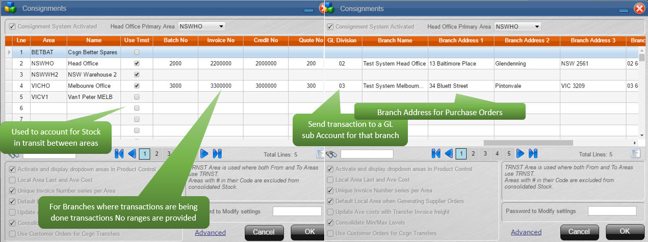Setting up Branches or Consignment areas in Peach Software